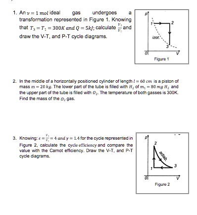 1. An v = 1 mol ideal gas undergoes a transformation represented in Figure 1. Knowing that T3 ...