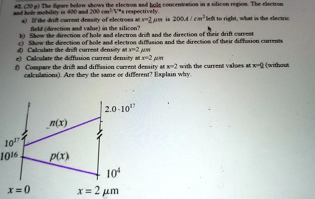 SOLVED: Please Help ASAP!!! Just do D-F #2.20 p The figure below shows the electron and hole ...
