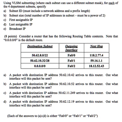 SOLVED: Consider a router that has the following Routing Table contents. Note that "0.0.0.0/0 ...