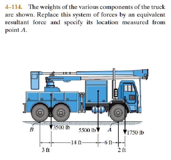SOLVED: 4-114. The weights of the various components of the truck are ...