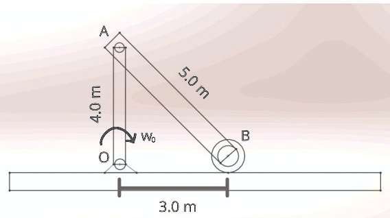 SOLVED: The crank OA rotates in the horizontal plane with a constant ...