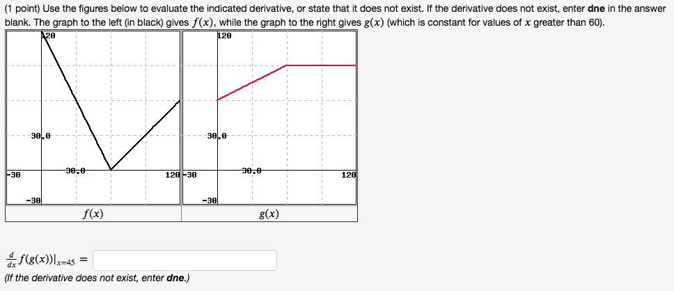 point use the figures below to evaluate the indicated derivative or ...