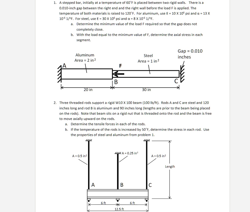 SOLVED: A stepped bar, initially at a temperature of 60Â°F, is placed ...