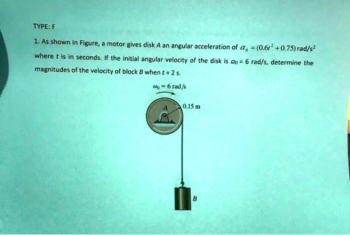SOLVED: find all force on AB,BC,BA , and all reaction TYPE:F 1.As shown in Figure,a motor gives ...