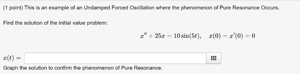 SOLVED: point) This is an example of an Undamped Forced Oscillation ...