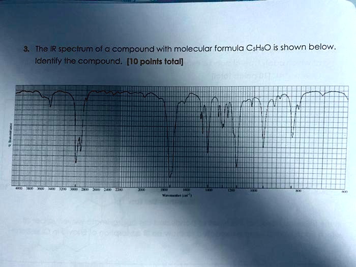 3. The IR spectrum of a compound with molecular formula C5H8O is shown ...