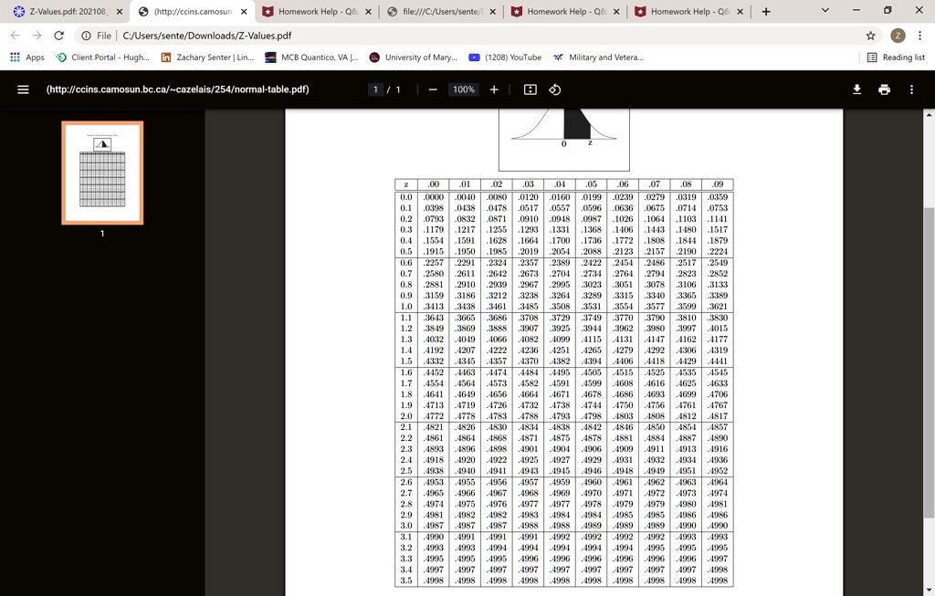 SOLVED: 1. Let Z be the standard normal random variable. Use the Z-table to calculate the ...