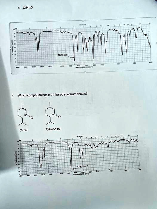 VIDEO solution: Which compound has the Infrared spectrum shown? Citral ...