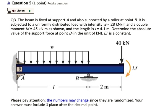 SOLVED: 'Question 5 (1 point) Retake question Listen Q3. The beam fixed at support and so ...
