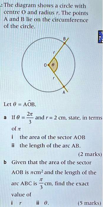 : The diagram shows a circle with centre O and radius r. The points A and B lie on the ...