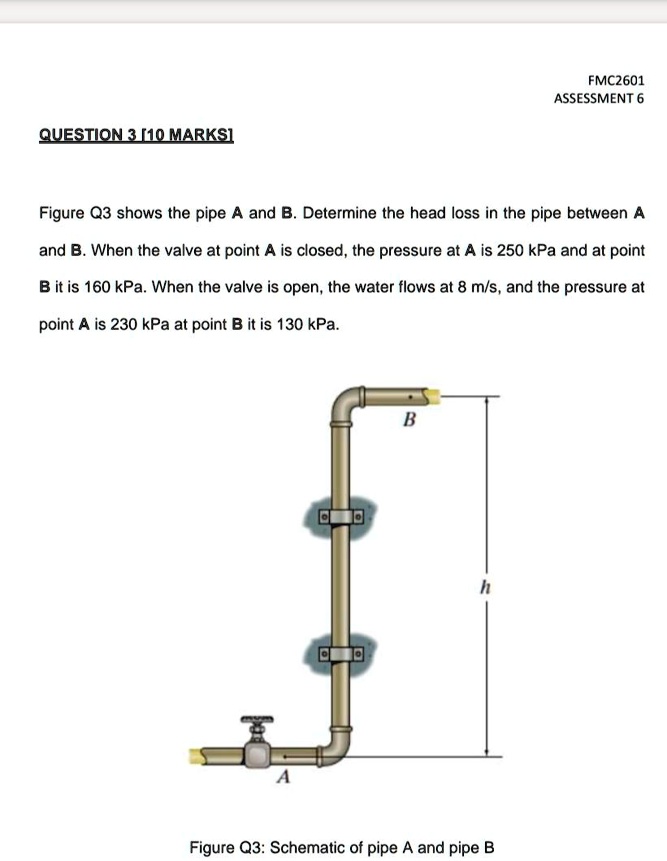 SOLVED: FMC2601 ASSESSMENT 6 QUESTION 3 [10 MARKS] Figure Q3 shows pipe A and B. Determine the ...
