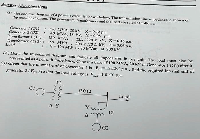 SOLVED: Answer ALL Questions 1: The one-line diagram of a power system is shown below. The ...