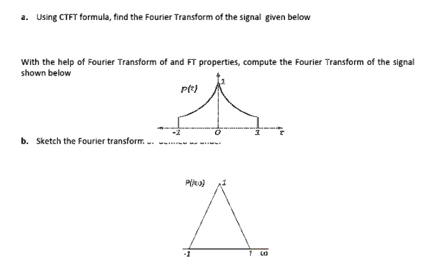 a. Using CTFT formula, find the Fourier Transform of the signal given ...