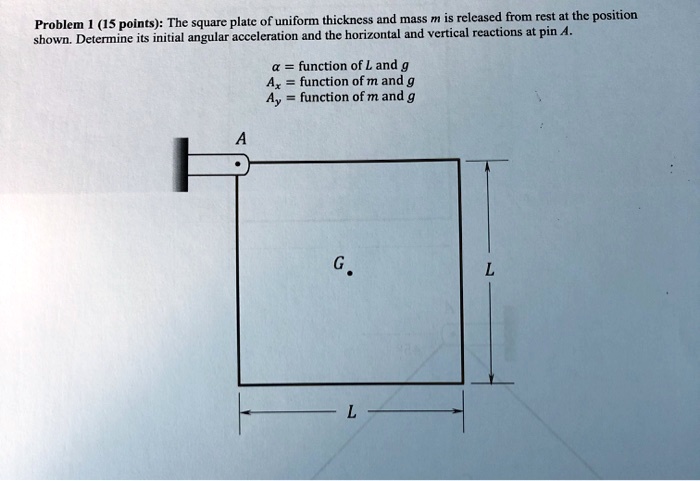 SOLVED: Problem 1 (15 points): The square plate of uniform thickness and mass m is released from ...