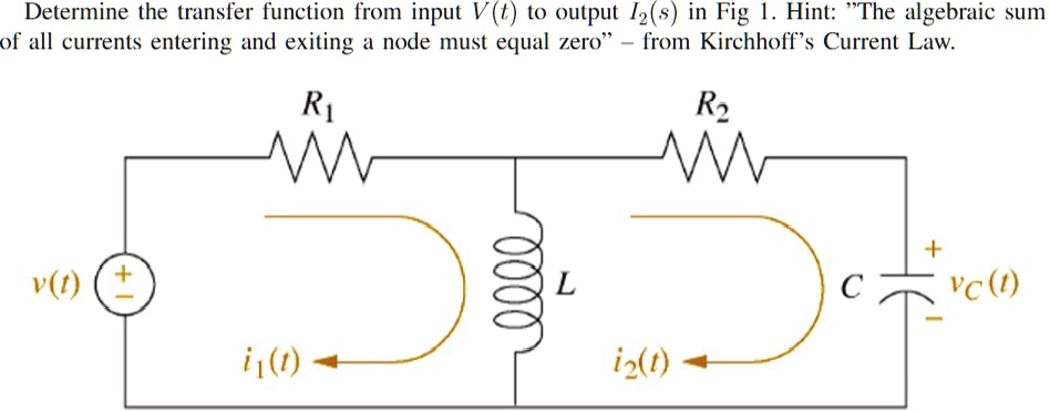 Solved Determine The Transfer Function From Input Vt To Output I2s 6888