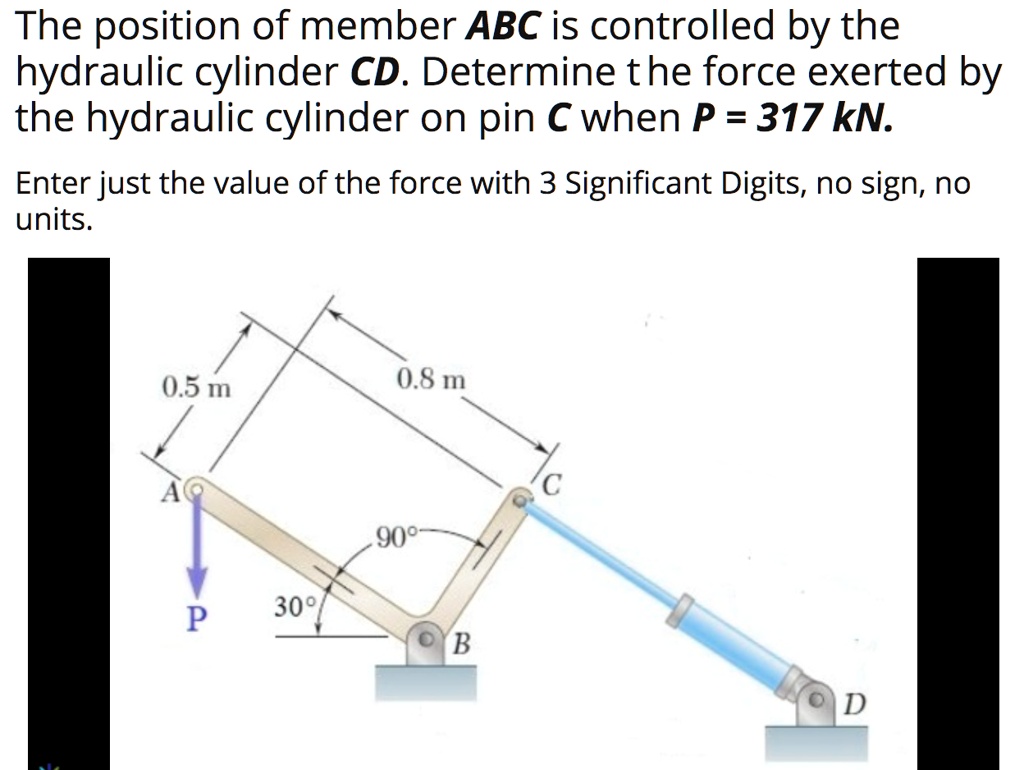 the position of member abc is controlled by the hydraulic cylinder cd ...