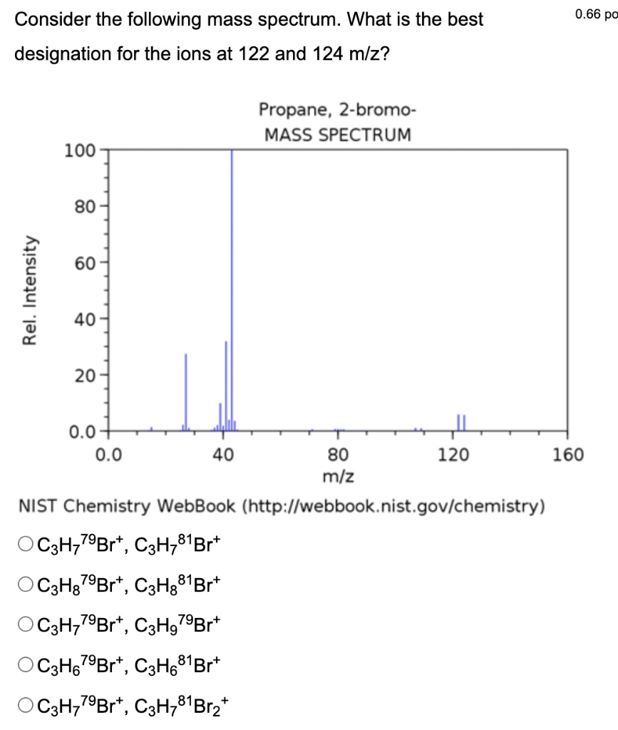 SOLVED: Consider the following mass spectrum. What is the best 0.66 po ...