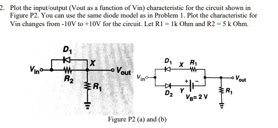 SOLVED: Please use Multisim for this! Diode model 1N4149. Plot the input/output (Vout as a ...