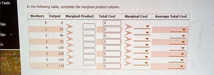 In the following table, complete the marginal product column. Workers ...
