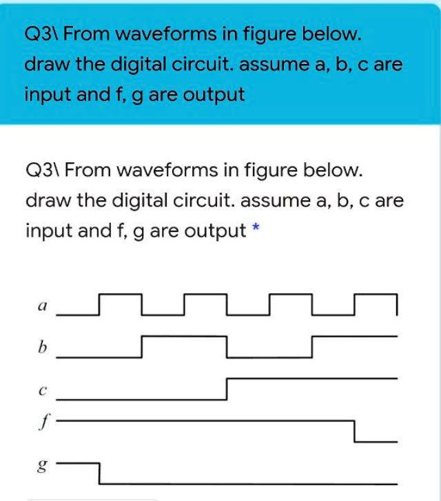 SOLVED: Text: ÙƒÙ‡Ø±Ø¨Ø§Ø¡ðŸ˜­ðŸ˜­ Q3: From waveforms in the figure ...