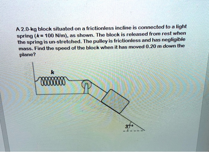 a 20 kg block situated on a frictionless incline is connected to a light spring k 100 nlm as ...