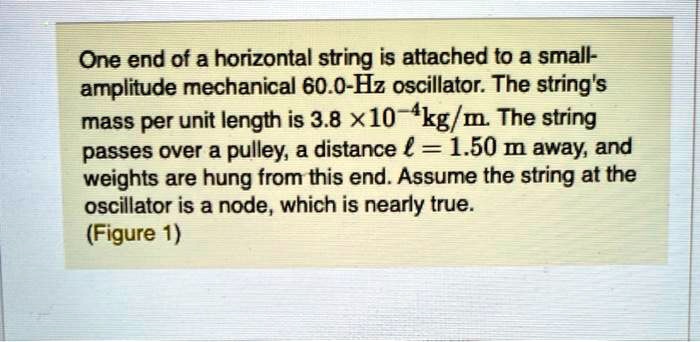 one end of a horizontal string is attached t0 a small amplitude ...