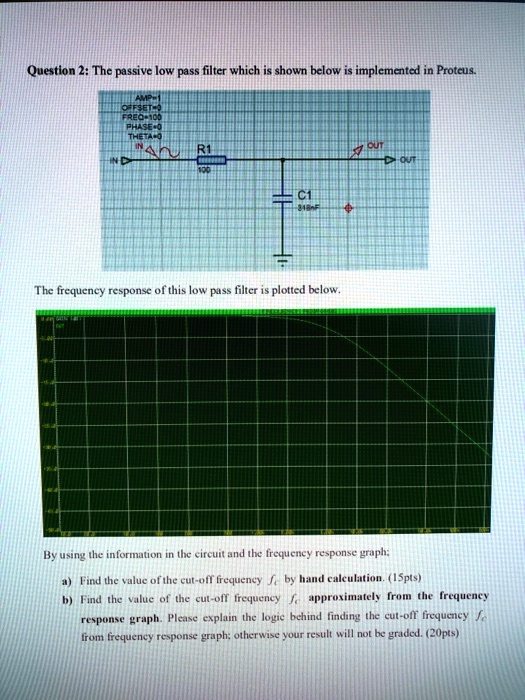 SOLVED: Question 2:Thc passive low pass filter which is shown below is implemented in Proteus. C ...