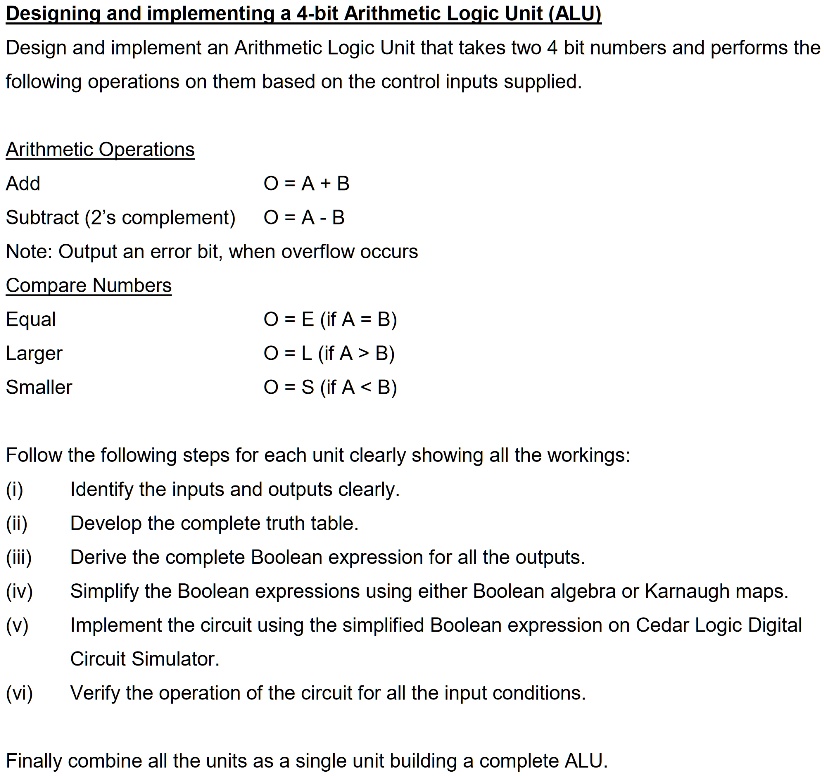 Solved Designing And Implementing A 4 Bit Arithmetic Logic Unit Alu 4389