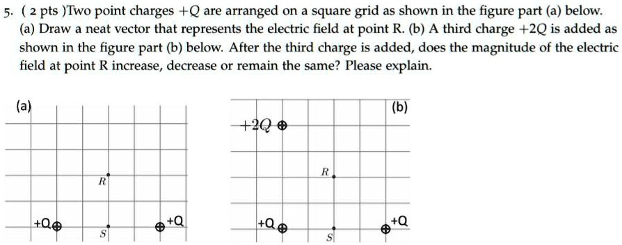 SOLVED: (2 pts )Two point charges + Q are arranged on a square grid as ...