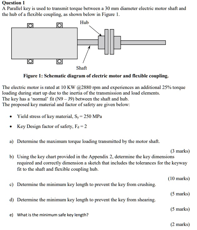 Question 1 A Parallel key is used to transmit torque between a 30 mm ...
