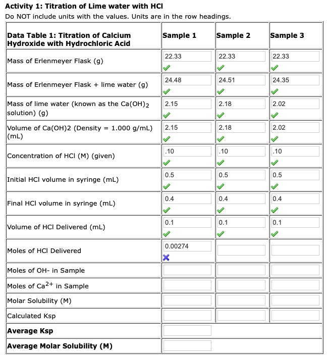 SOLVED: Activity 1: Titration of Lime water with HCl Do NOT include ...