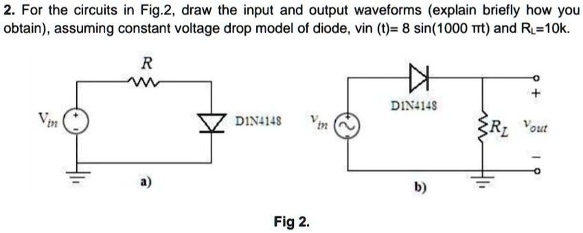 SOLVED: 2 For the circuits in Fig.2, draw the input and output waveforms (explain briefly how ...
