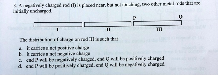 SOLVED: 3.A negatively charged rod ([) is placed near; but not touching ...