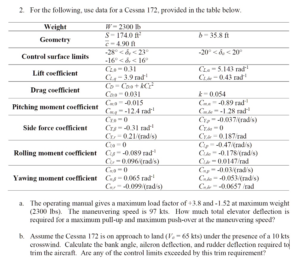 For the following, use data for a Cessna 172, provided in the table ...