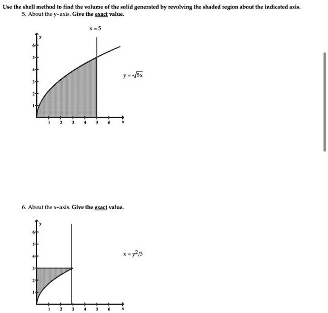 SOLVED: Use the shell method to find the volume of the solid generated by revolving the shaded ...