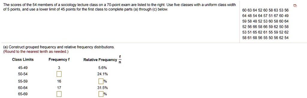 SOLVED: The scores of the 54 members of a sociology lecture class on a 70-point exam are listed ...
