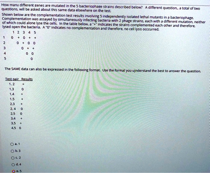 SOLVED: How manv different eenes are mutated tne bacteriophage strains described below ...