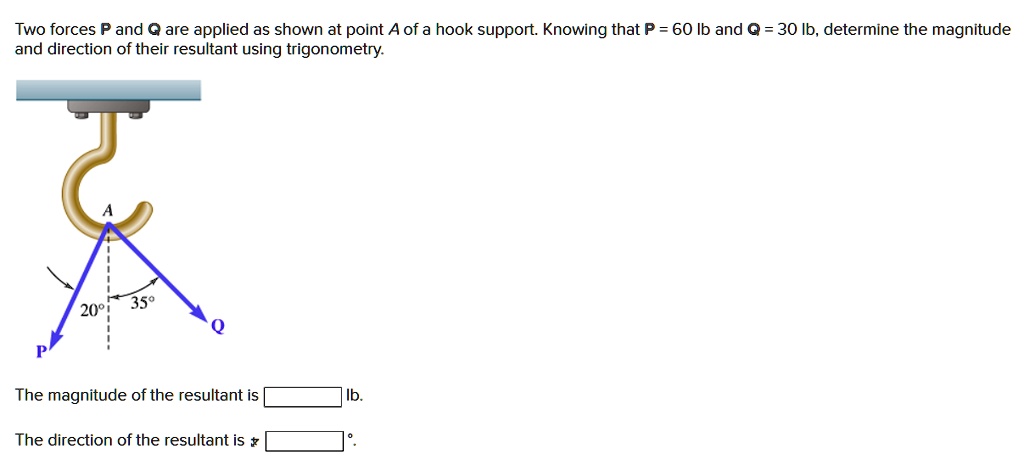 Two forces P and Q are applied as shown at point A of a hook support. Knowing that P = 60 lb and ...