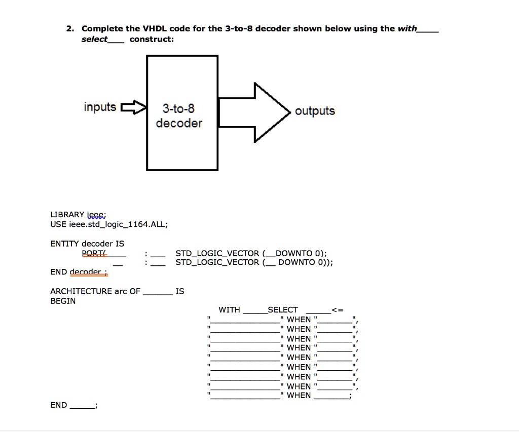 Solved Complete The Vhdl Code For The 3 To 8 Decoder Shown Below Using The With Select 1155