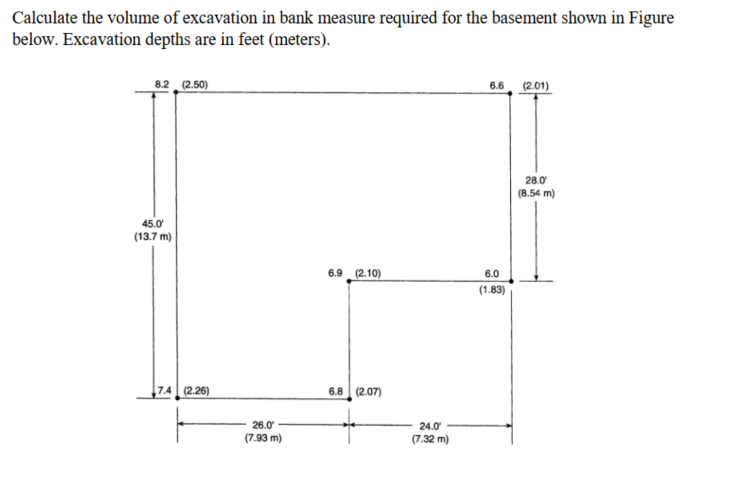 Calculate the volume of excavation in bank measure required for the ...