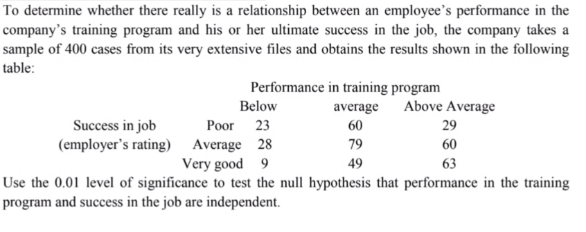 To determine whether there really is a relationship between an employee ...