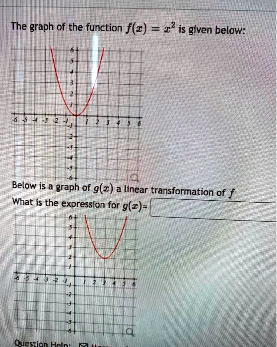SOLVED: The graph of the function f(z) = 2? is given below: Below is a graph of g(z) a linear ...