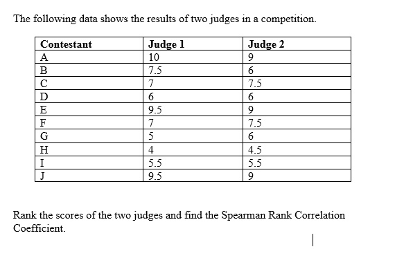 SOLVED: The following data shows the results of two judges in ...