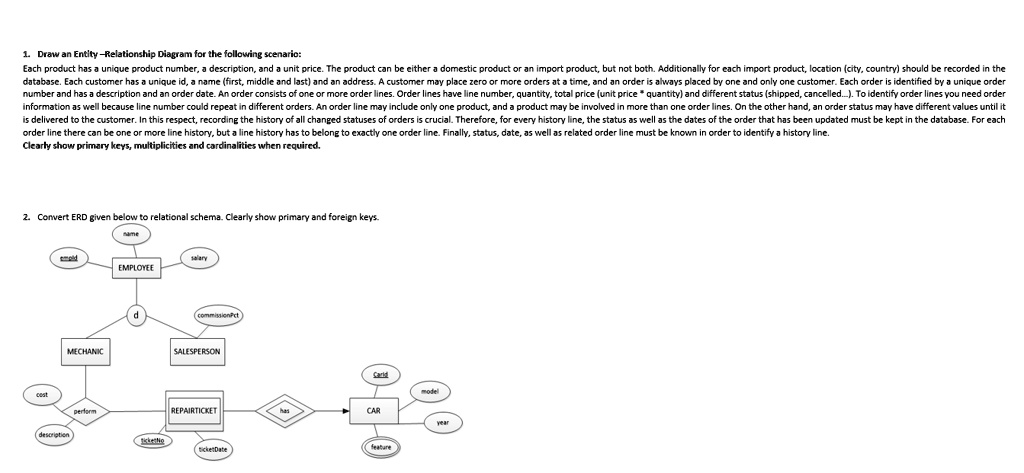 SOLVED: Draw an Entity Relationship Diagram for the following scenario: Each product has a ...