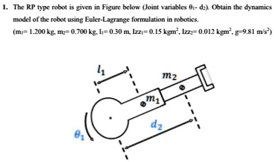 1. The RP type robot is given in Figure below (Joint variables θ1, d2 ...