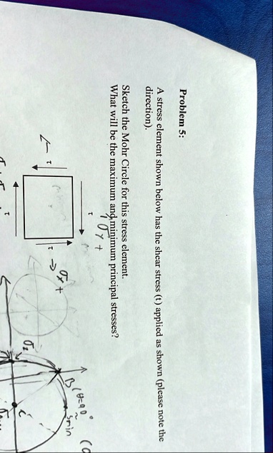 problem 5 a stress element shown below has the shear stress tau applied ...