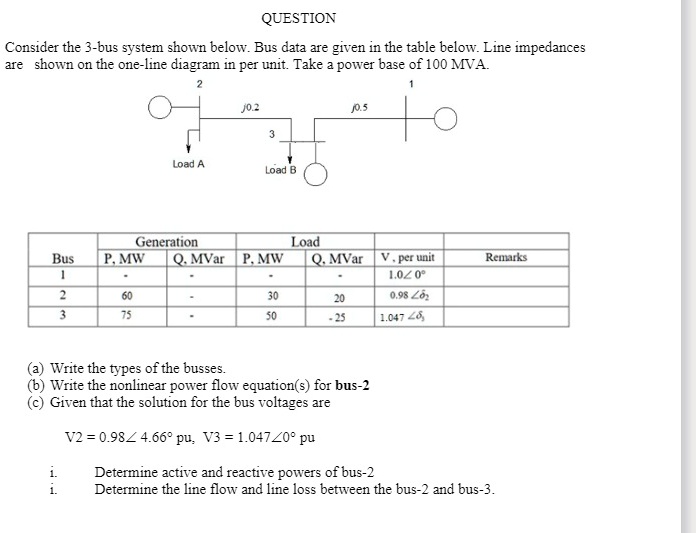 SOLVED: Consider the 3-bus system shown below. Bus data is given in the table below. Line ...