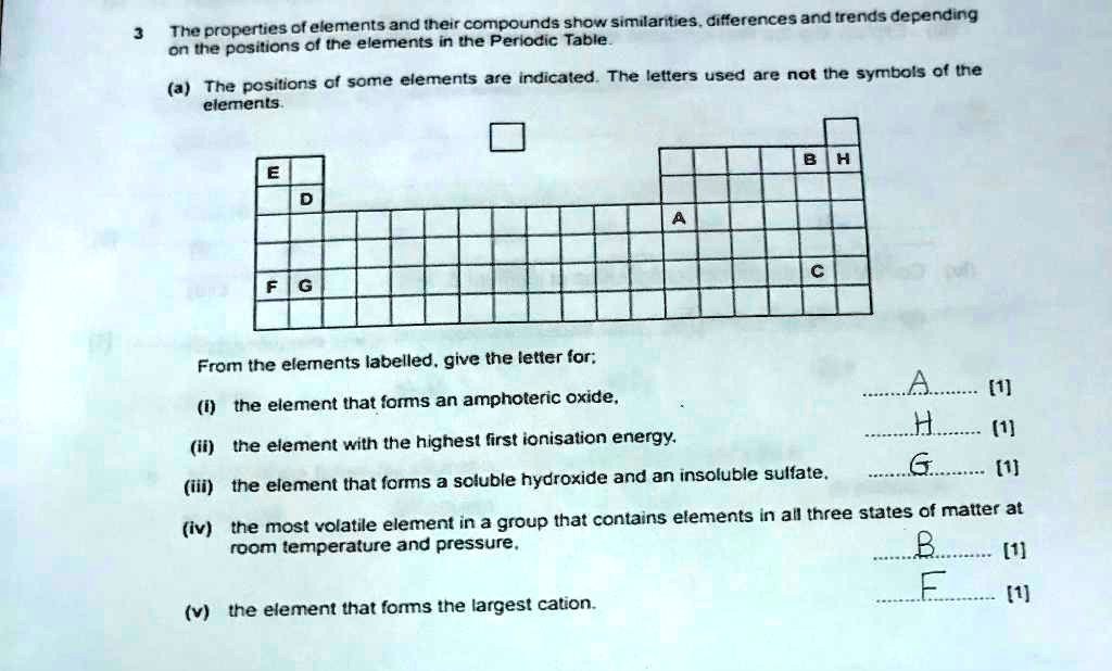 3 The properties of elements and their compounds show similarities ...