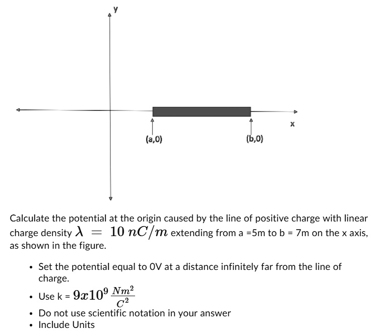 a0 bo calculate the potential at the origin caused by the line of ...