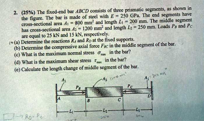 2. (25%) The fixed-end bar ABCD consists of three prismatic segments ...